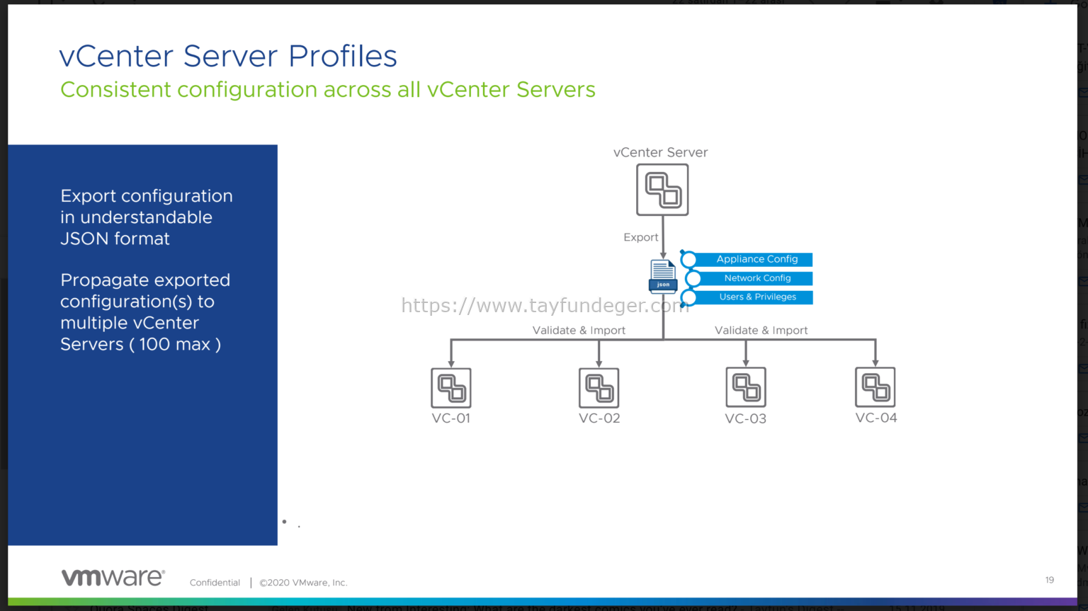 vCenter Server 7 Yenilikleri | VMware Virtualization Blog