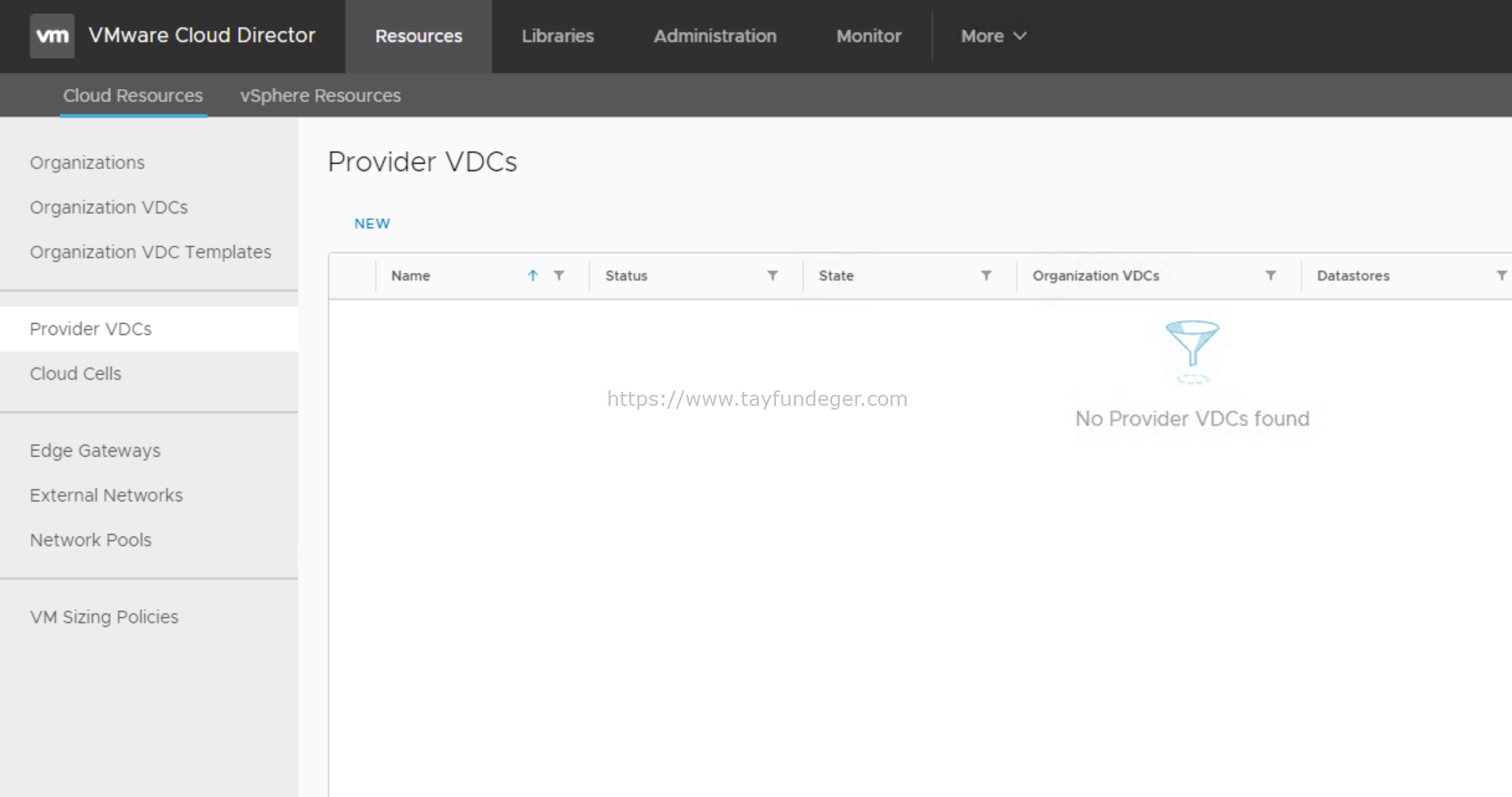 Cloud Director Provider VDC | VMware Virtualization Blog