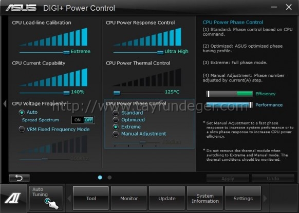 i5 3570K ile overclock denemelerim.. - Asus AI Suite II | VMware ...