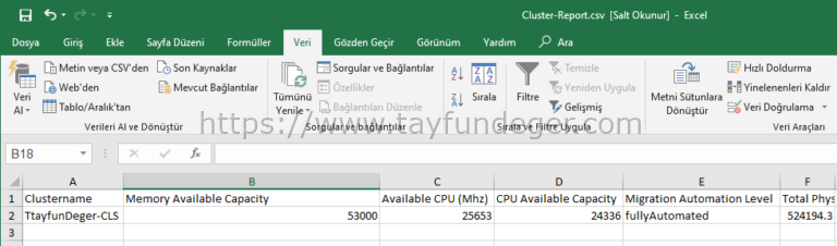 PowerCli ile Cluster Utilization | VMware Virtualization Blog
