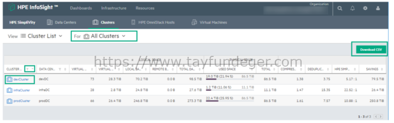 HPE SimpliVity InfoSight | VMware Virtualization Blog